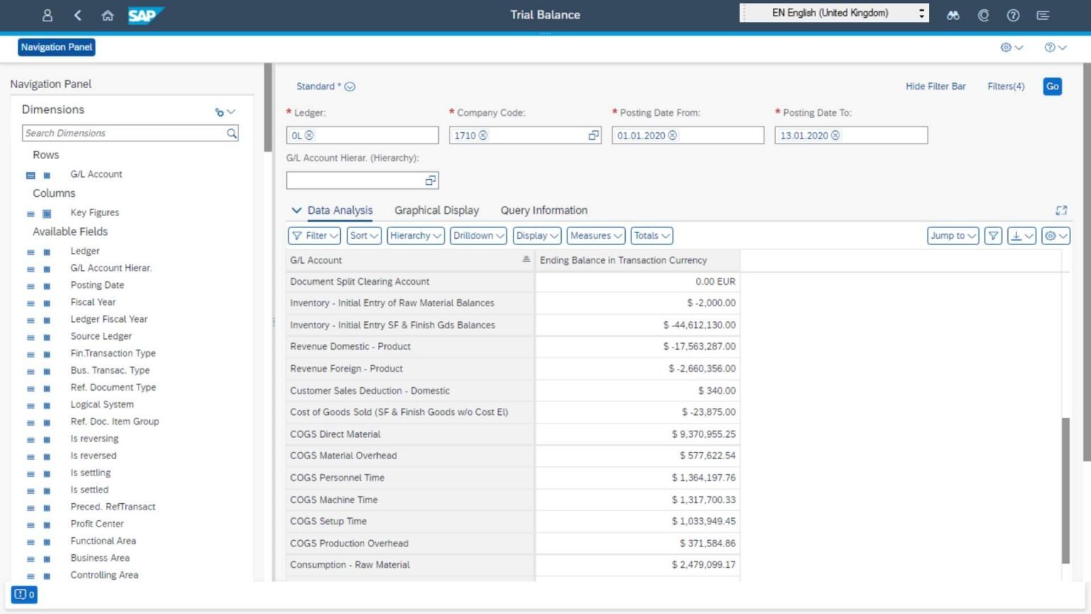 为什么越来越多 CFO 选择 SAP Cloud ERP？